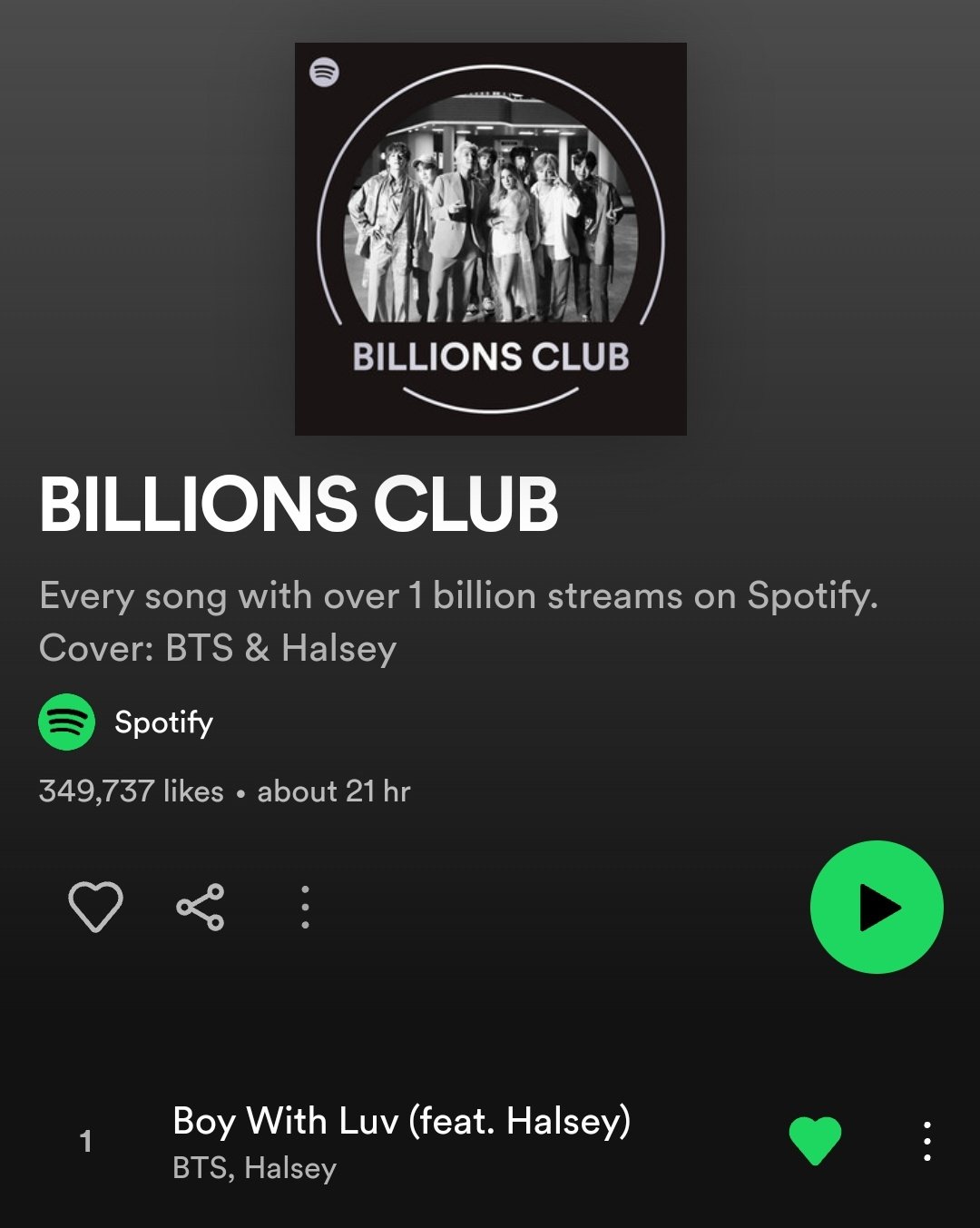 The BTS Chart on Twitter: ".@BTS_twt and @Halsey are now on the cover of Spotify's 'BILLIONS ...
