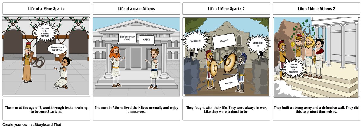 Mrs. D'Angelo on Twitter: "Use @StoryboardThat in 6th grade @icschool ...