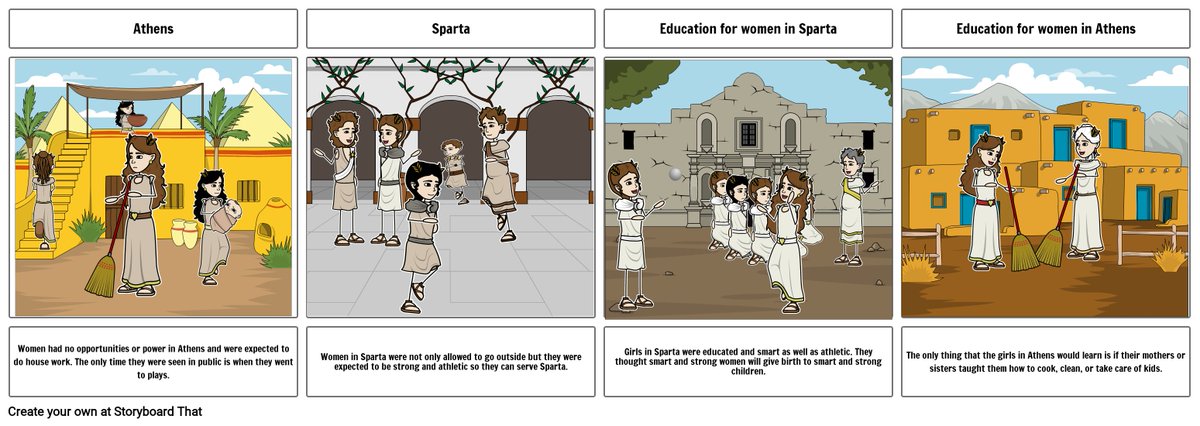 Mrs. D'Angelo on Twitter: "Use @StoryboardThat in 6th grade @icschool ...