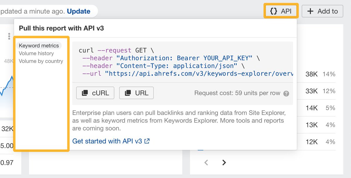 In 2022, we released 60+ features & updates 🔥 Here's a roundup of the ...