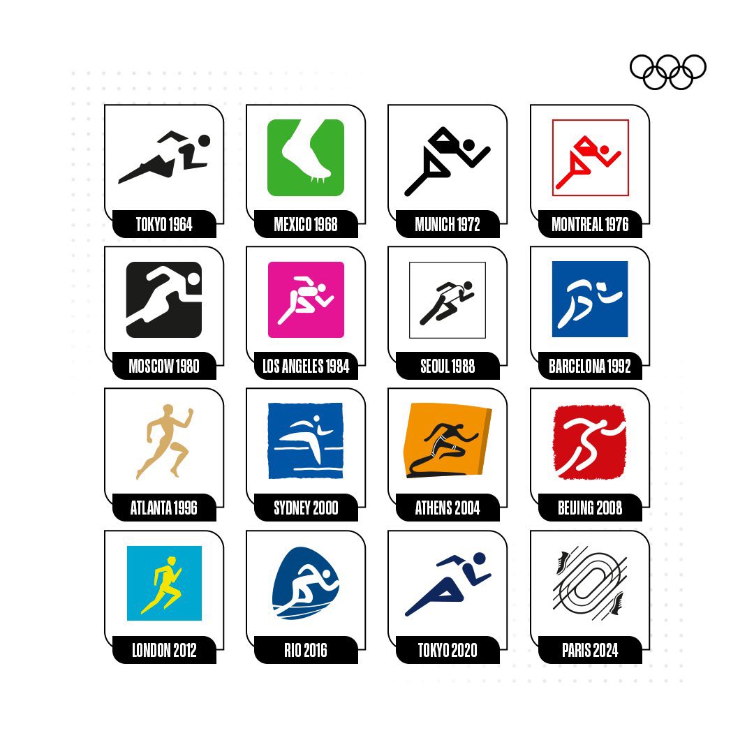 Olympic Track And Field Symbol