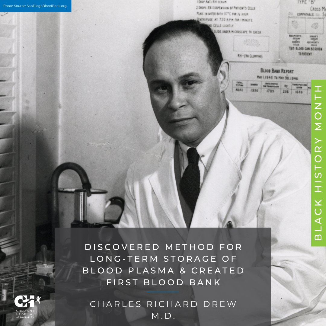 Children's Hospital Association on Twitter: "Dr. Charles Drew, M.D., is ...
