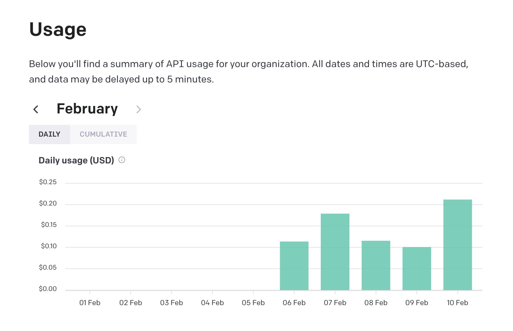 ahhhhfs on Twitter: "我把我API key发出去了 那些没账号的同学可以用 有账号的用自己的哈 扛不住我就关掉api api key 发大家用一天🫡🫡 https://t ...