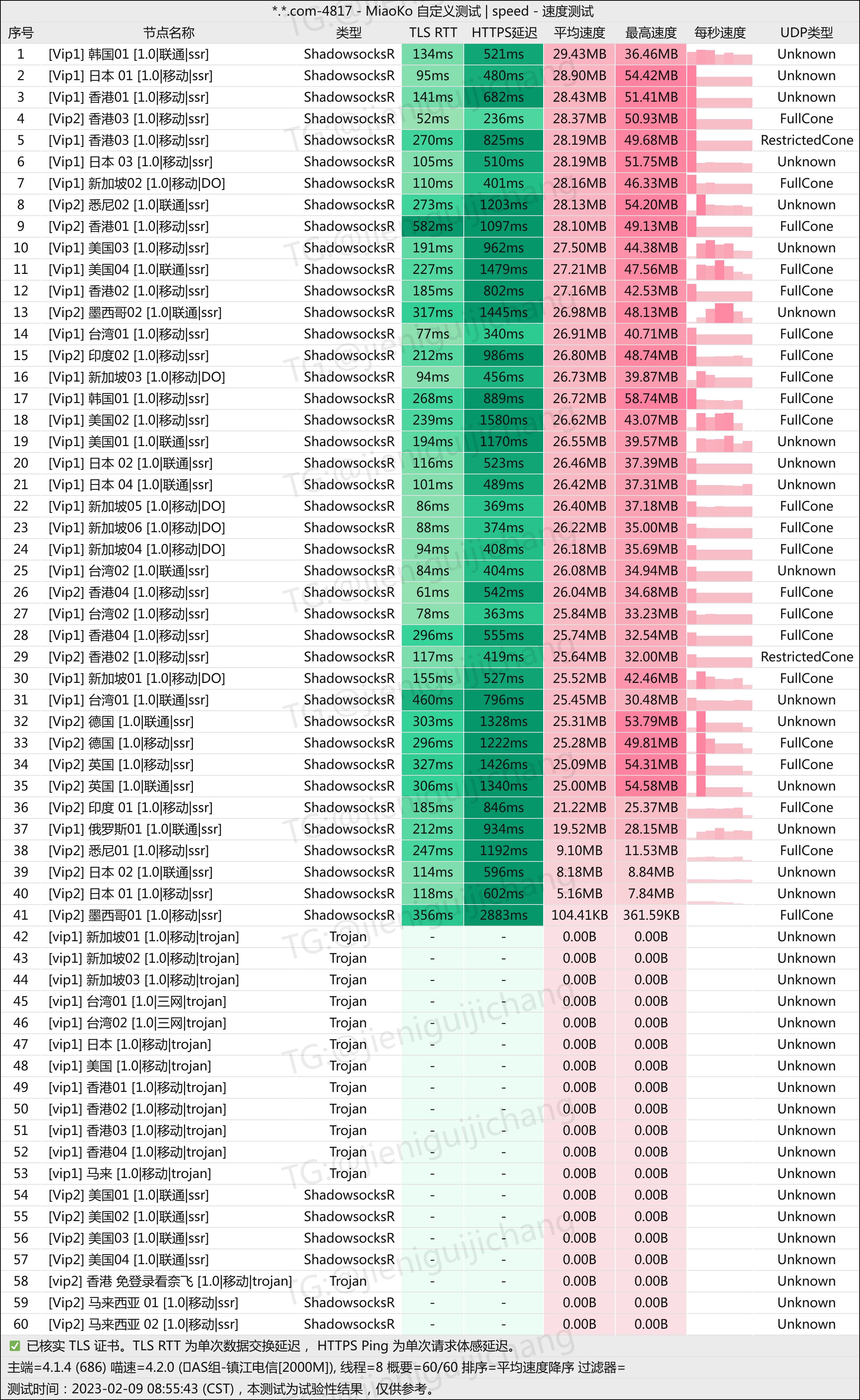 GKD机场 (@rcc81809621) / Twitter