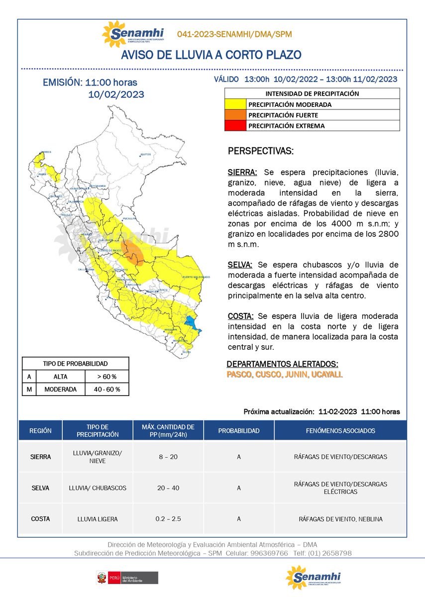 Senamhi On Twitter Lluvia Sierra Espera Lluvia De Ligera A Moderada
