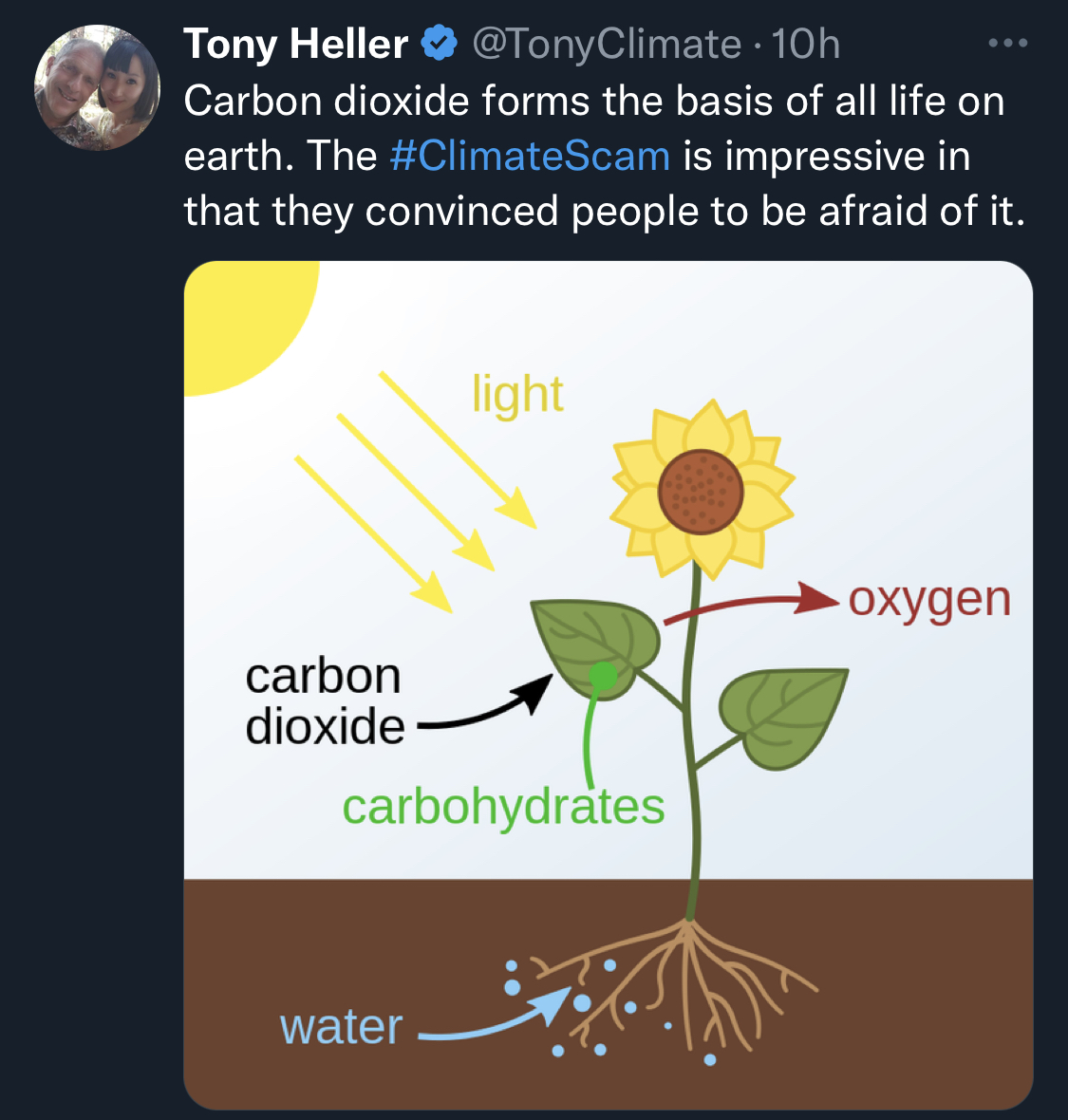 Cl Moller On Twitter Rt Mrobertsqld Climate Alarmists Are Fighting