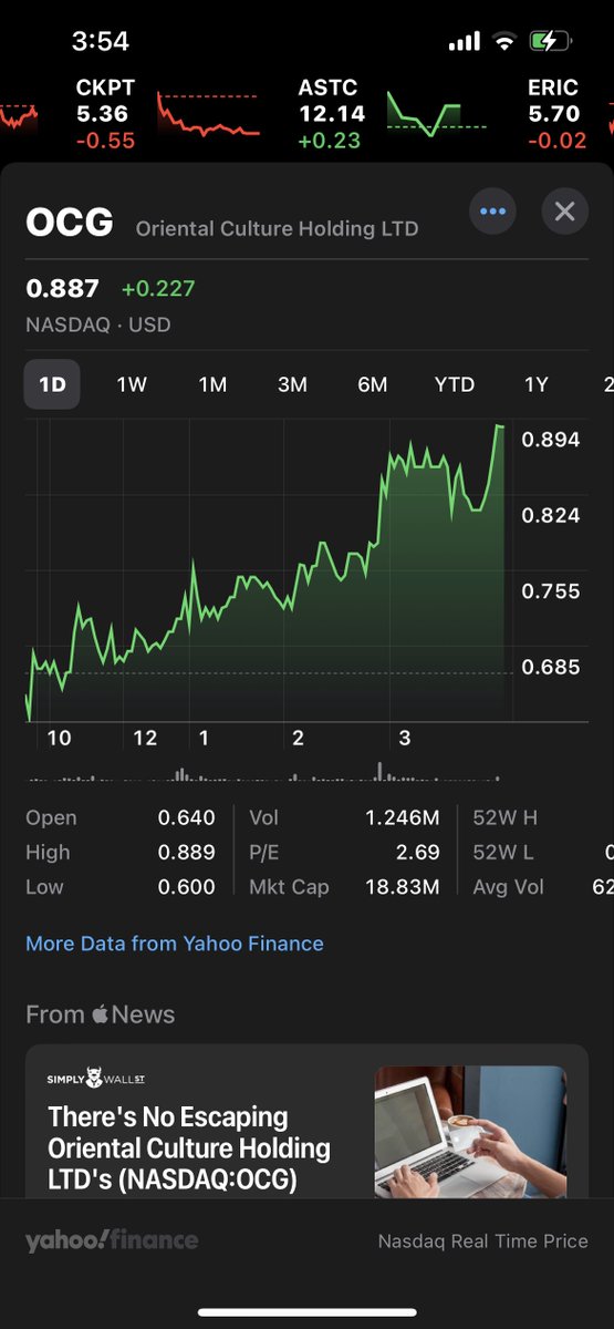 JC Capital Consultants on Twitter: "$OCG nice job guys"