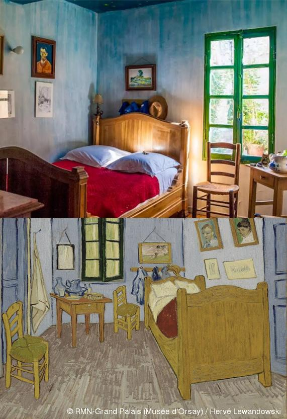 Gochart Eth On Twitter Vincent Van Gogh Bedroom Still Exist And You