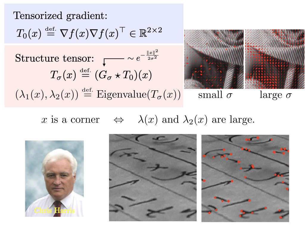 Gabriel Peyré on Twitter: "Harris’s method is the most frequently used corner detector, based on ...