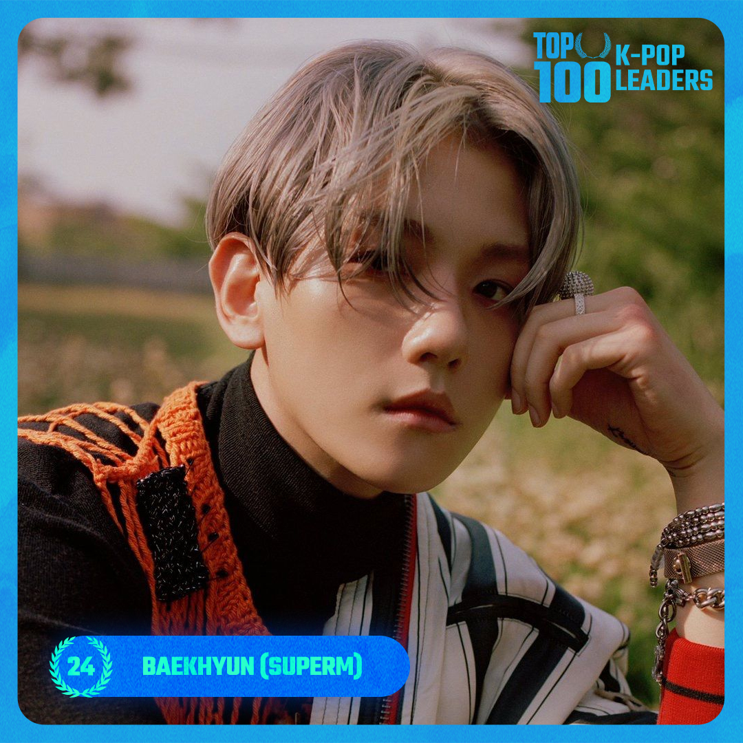 TOP 100 on Twitter: "TOP 100 – K-POP LEADERS #24 Baekhyun (#SuperM ...