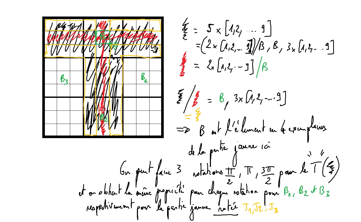 EliottC on Twitter: "@divbyzero @akivaw meme fonctionnement pour 4 parties en équerre ...