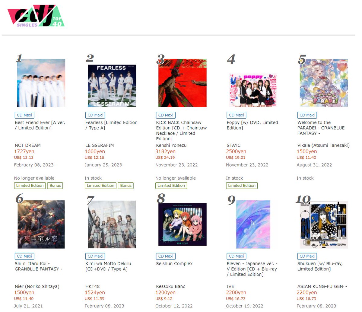 CDJapan on Twitter: "RT @CDJapan: #CDJTOP40 updated. For more charts updated weekly: https ...
