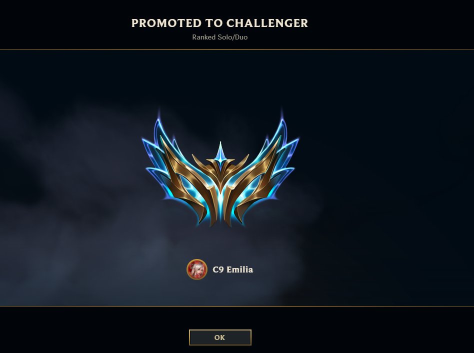 C9 Emilia on Twitter: "WE DID IT!!! S13 CHALLENGER WITH A 61% WINRATE!! EVERY SINGLE GAME PLAYED ...
