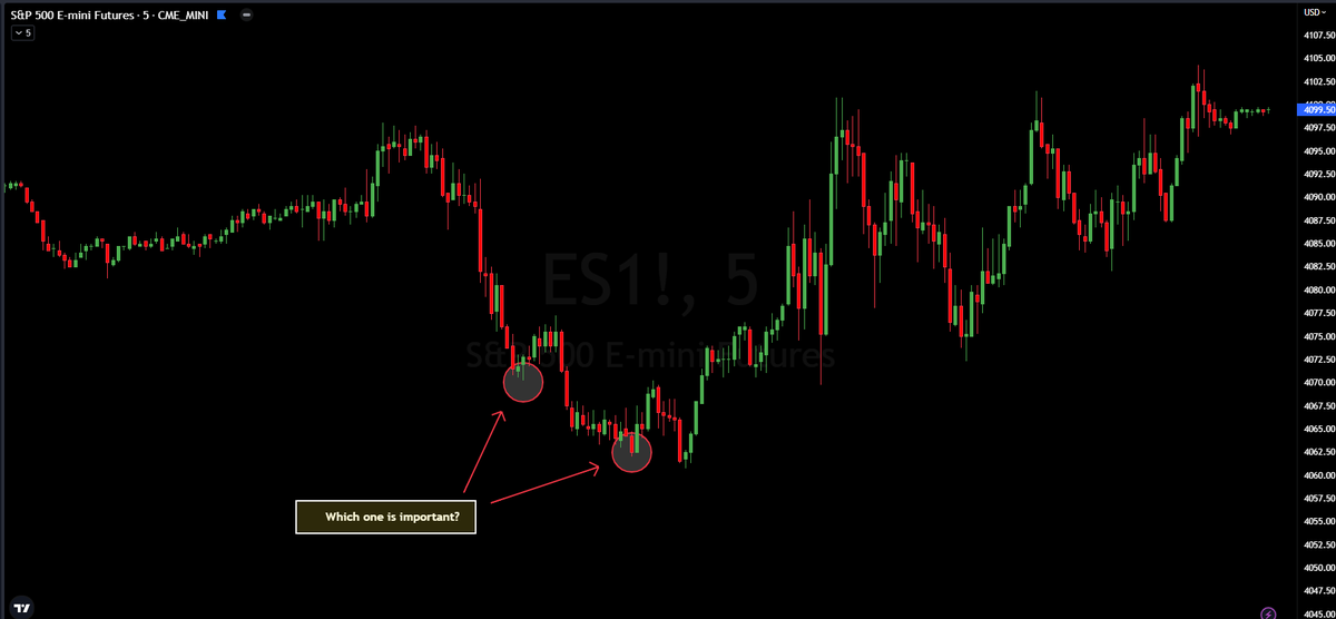 A quick lesson on 2B from @VicSperandeo. What is a 2B? -A 2B is when ...