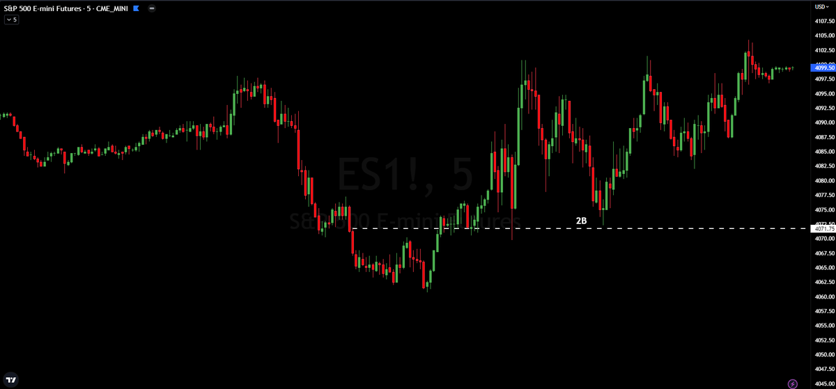 A quick lesson on 2B from @VicSperandeo. What is a 2B? -A 2B is when ...