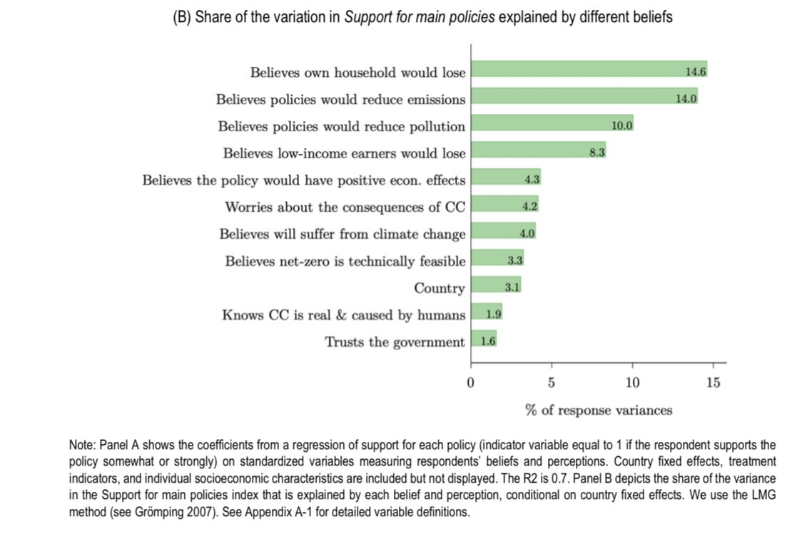 Thread by @FelixRohrbeck on Thread Reader App – Thread Reader App