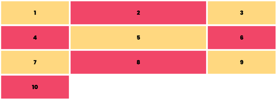 CSS Grid is tricky. But you won't have any difficulties working with the CSS grids after this ...