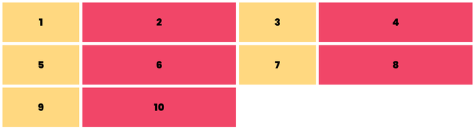 CSS Grid is tricky. But you won't have any difficulties working with the CSS grids after this ...