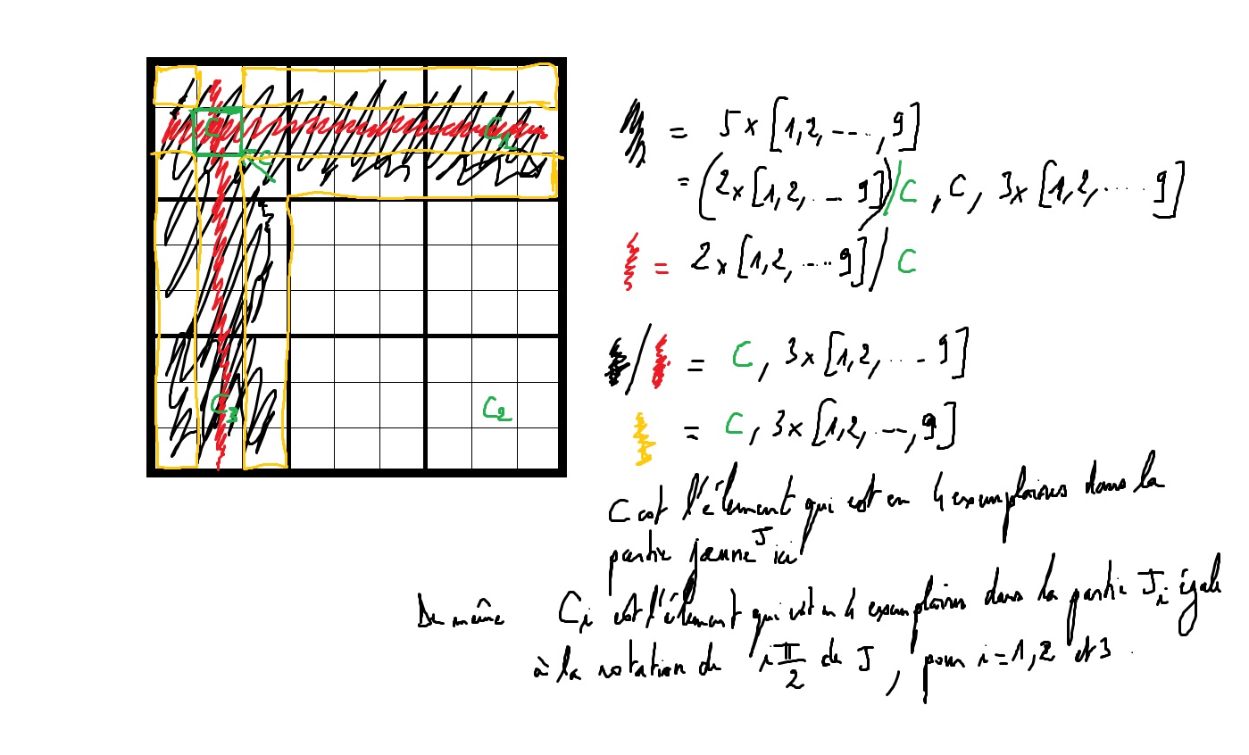 EliottC on Twitter: "@divbyzero @akivaw meme fonctionnement pour 4 parties en équerre ...