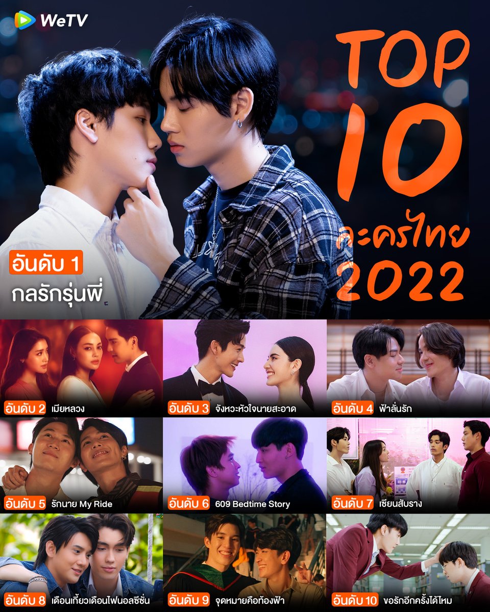 WeTV Thailand on Twitter: "รวม 10 อันดับละครไทยสุดปังปี 2022🧡 ใครยังดูไม่ครบรีบตามไปดูกันได้เลย ...