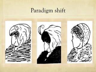 Dhana ya paradigm shift inaweza kuelezeka vizuri kwa kutumia mfano ...