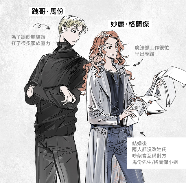 ANTENNA牛魚🐟CWTK41委託F25 on Twitter: "②"