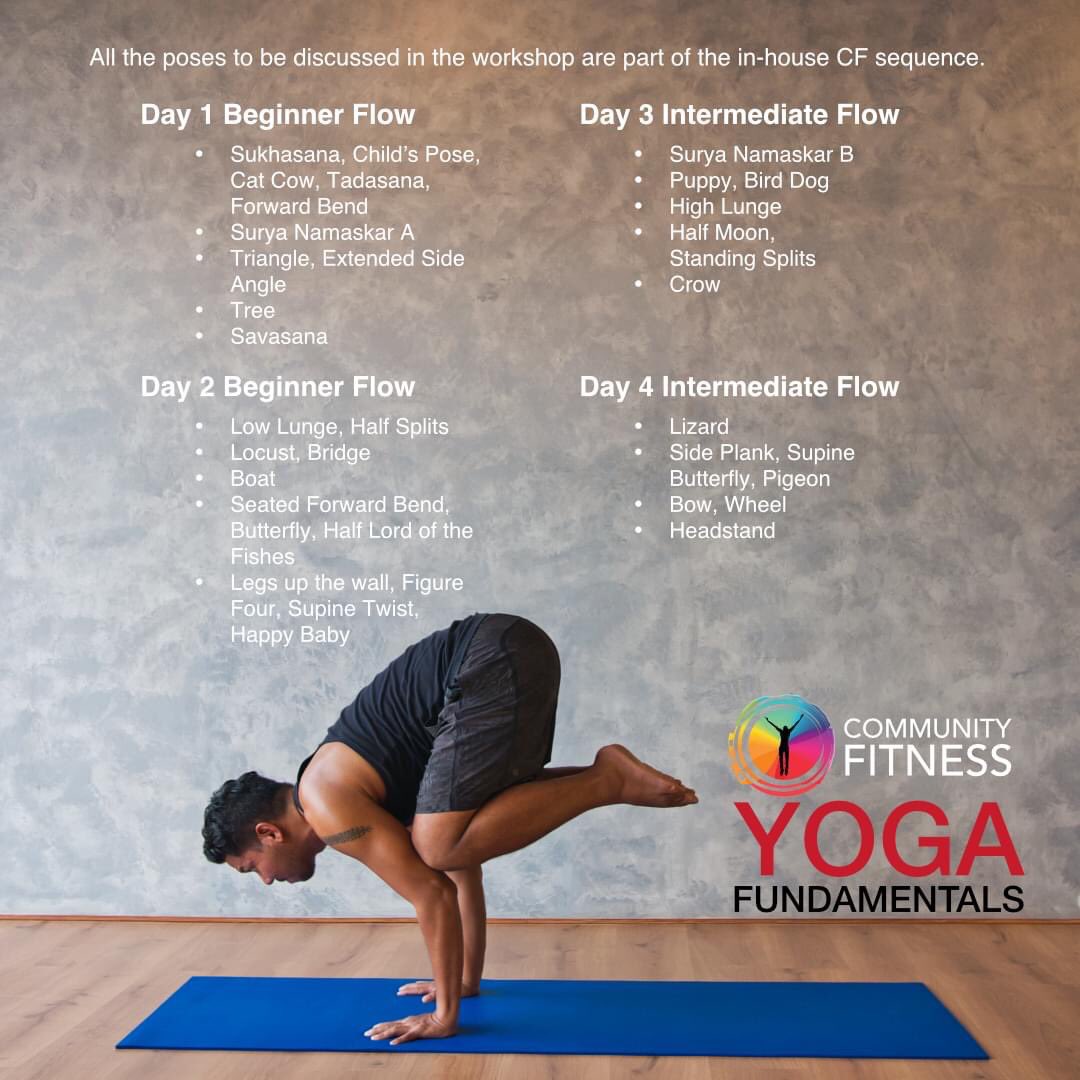 Extended Side Crow Legs