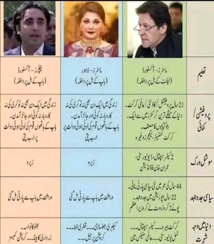 M Faisal Khan on Twitter: "RT @chaudhry_khaula: فرق جان کر جیو۔۔۔"