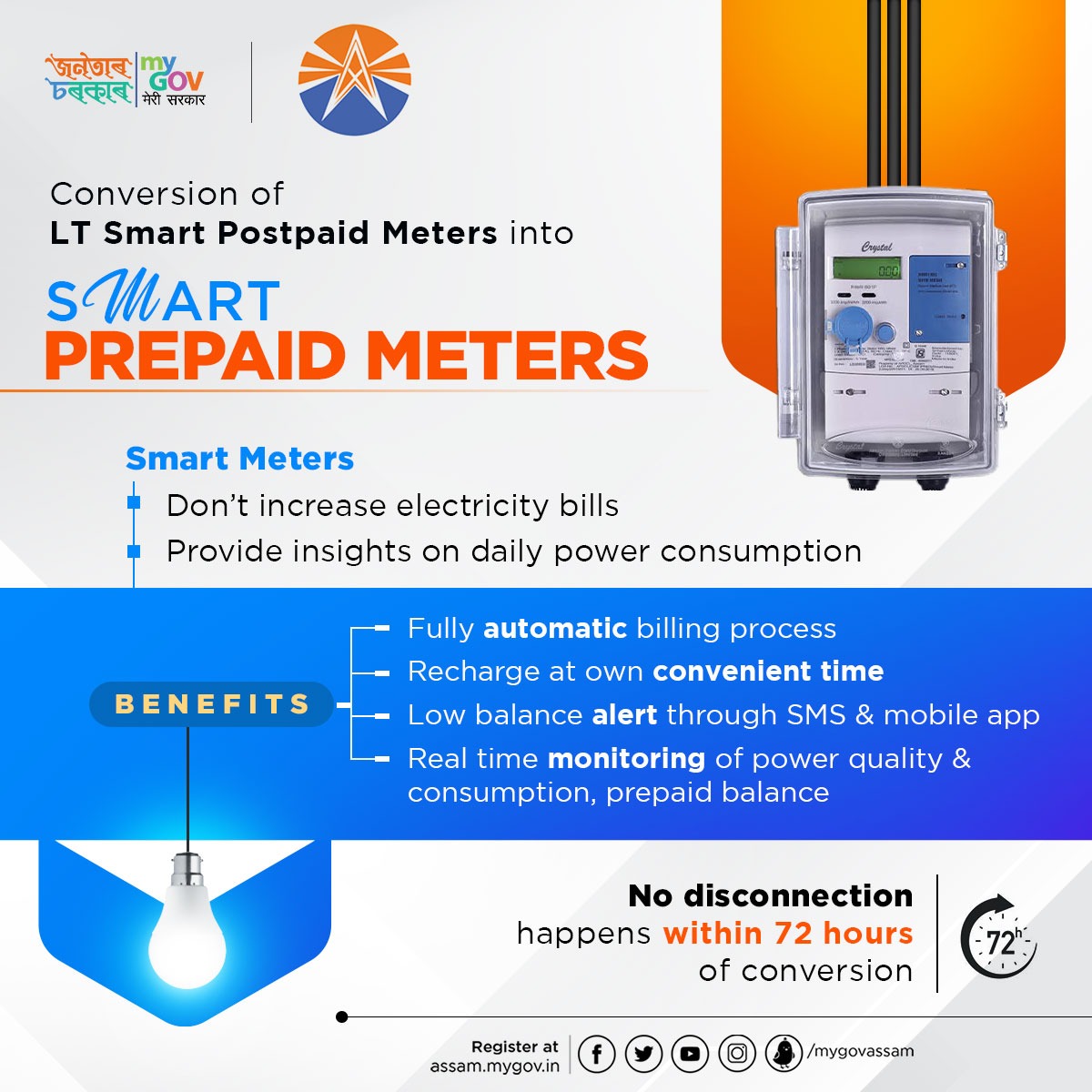MDoNER India on Twitter: "RT @mygovassam: Conversion of LT Smart Postpaid Meters into Smart ...