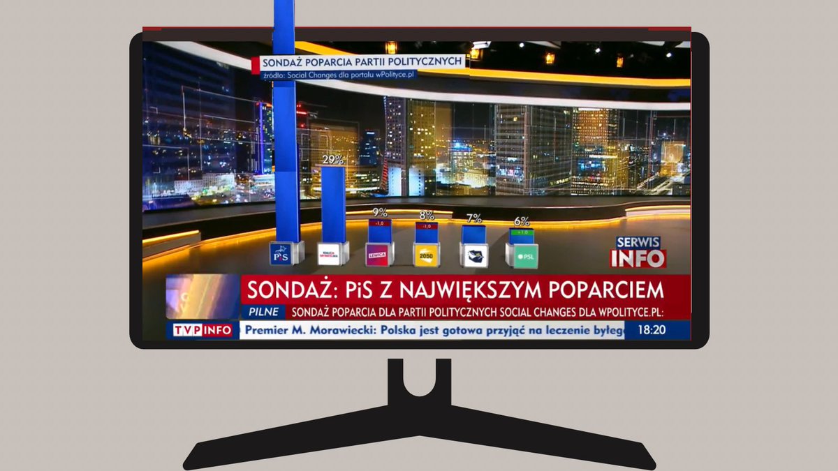 Grzegorz Kot on Twitter: Grzegorz Kot on Twitter:
