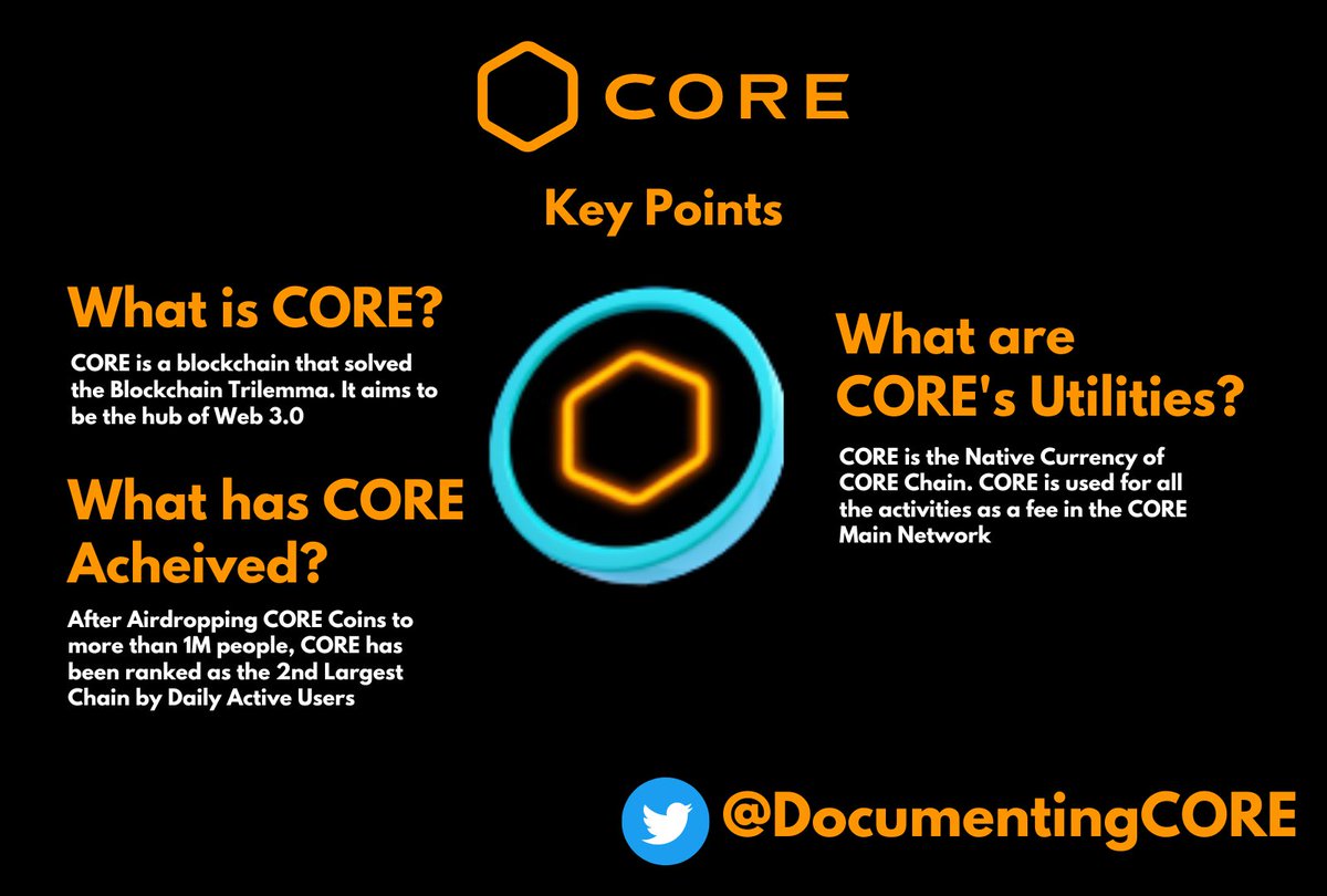 Documenting CORE 📄 on Twitter: Documenting CORE 📄 on Twitter: