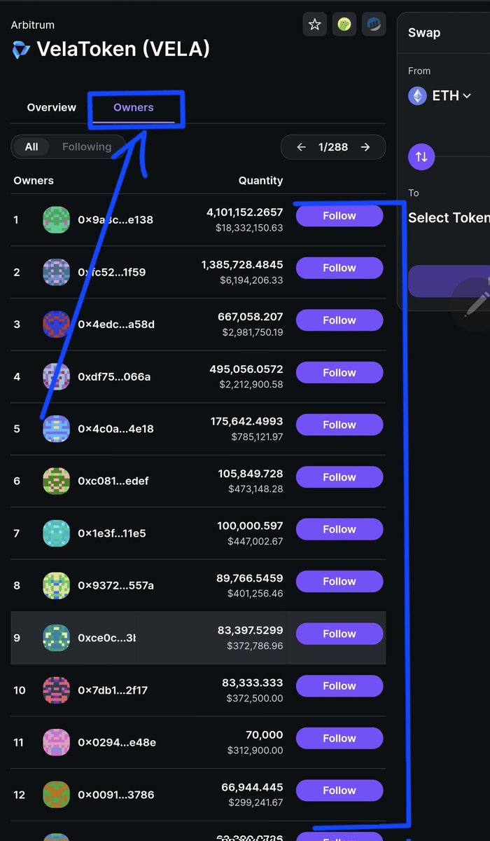 Most anticipated thread [WHALE TRACKING] Remember to like and retweet ☺️ THREAD 🧵 - Thread from ...