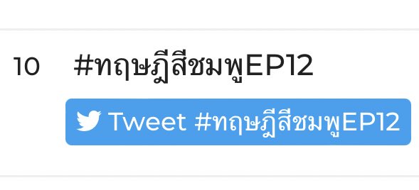 IDOLFACTORY NEWs 🏳‍🌈 on Twitter: "อันดับ 10 แล้ว GAPtheseries finalEP #ทฤษฎีสีชมพูEP12 https://t ...