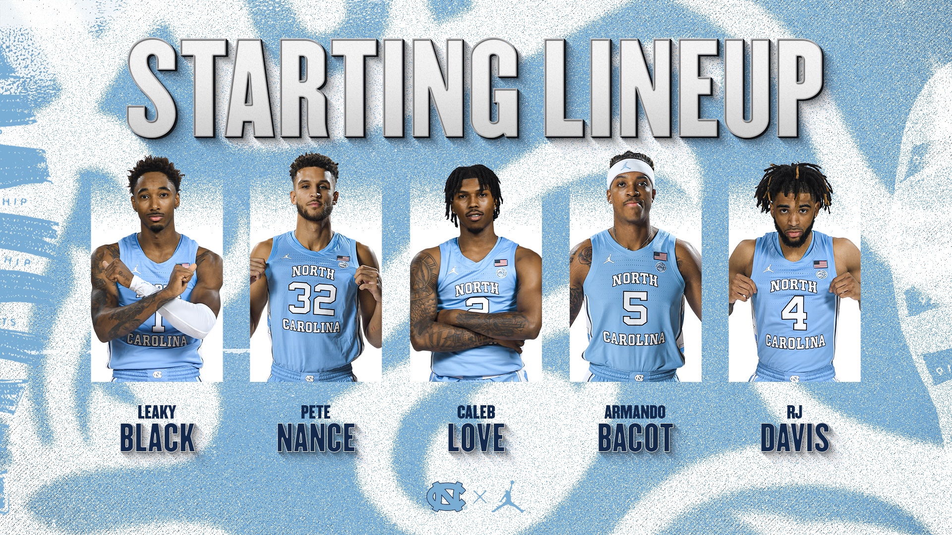 Unc Basketball Desktop Wallpaper