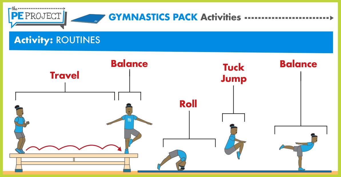 The PE Project on Twitter: "Let's get more balanced! FREE!If you haven't already,download our ...