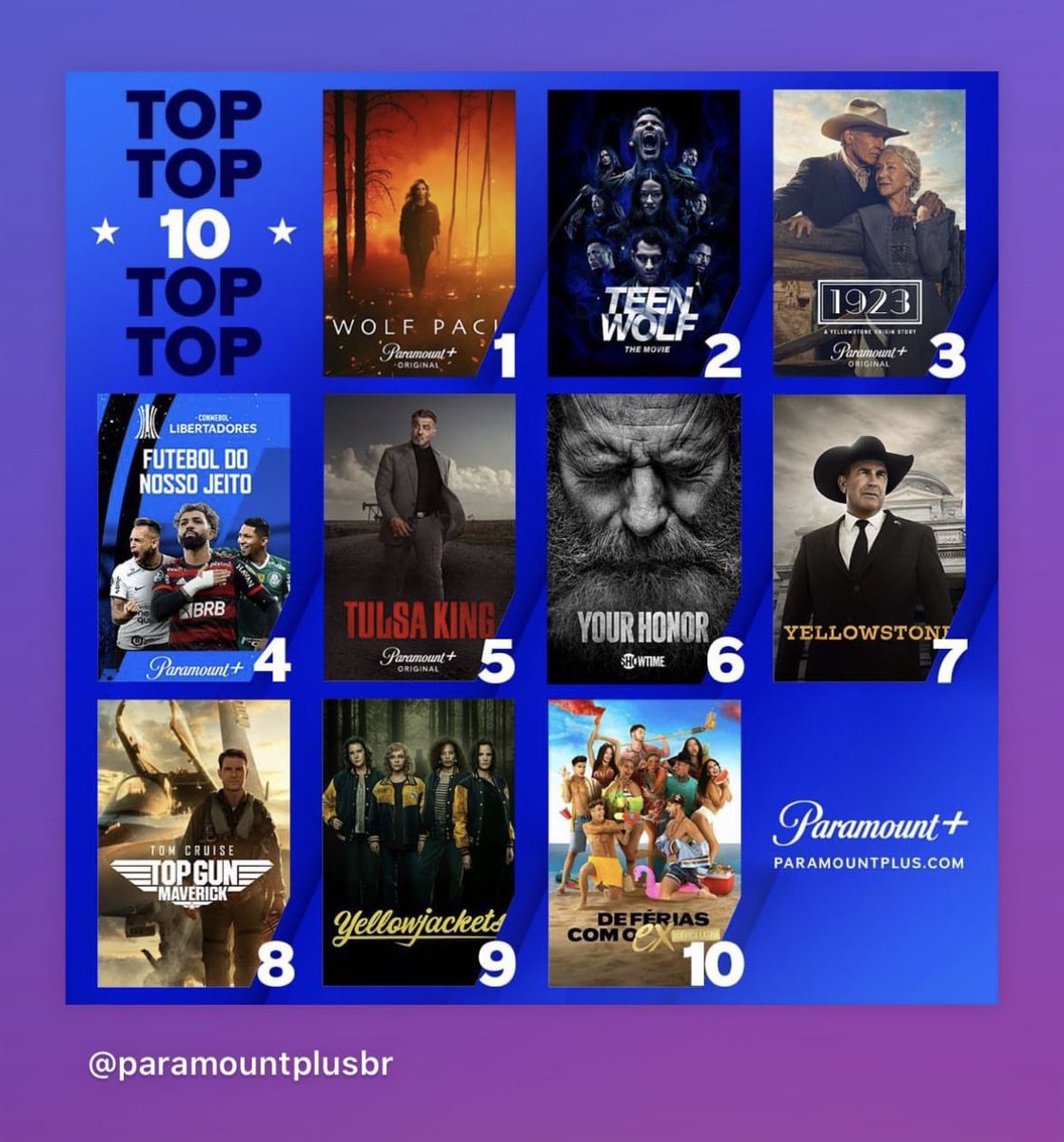 Benji's Braces 😈 on Twitter: "Wolf Pack been the most watched #1 at Paramount for almost 2 weeks ...