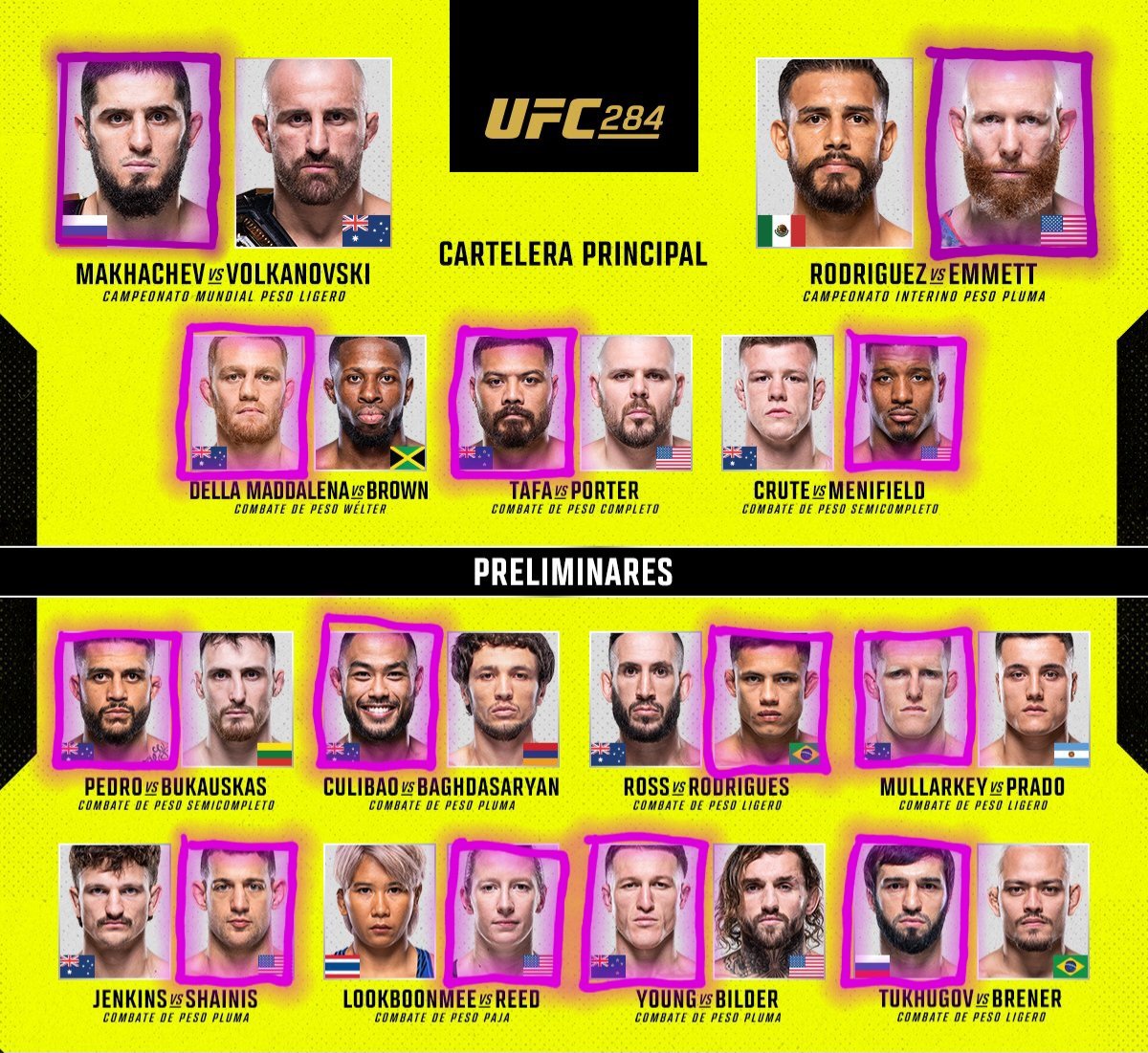 𝓔𝓵𝓮𝓪𝔃𝓪𝓻 𝓑𝓮𝓷𝔂𝓪𝓲𝓻 On Twitter Ufc284