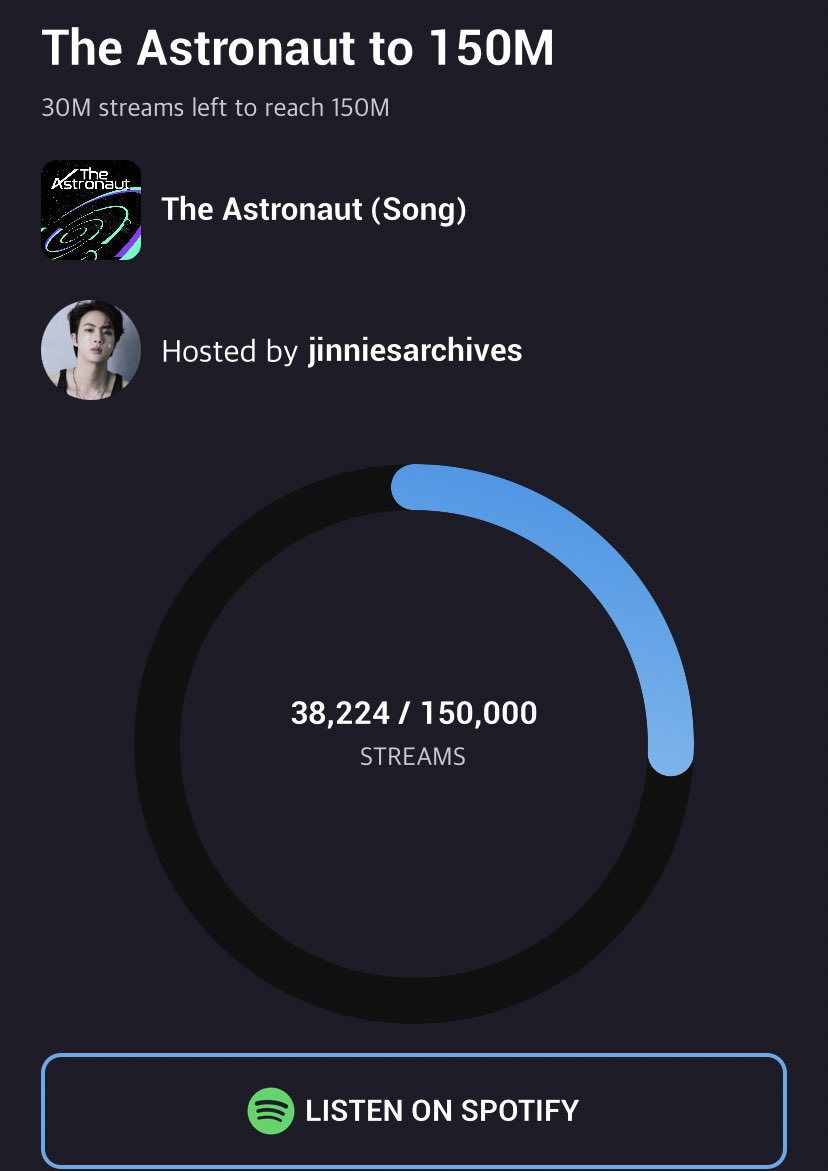 ً on Twitter: "[ DAILY STREAMING PROJECT ] FEB 12 REN 🎵: https://ren.fm/5t6EcwFuZRFNqS35A… SPOTY ...