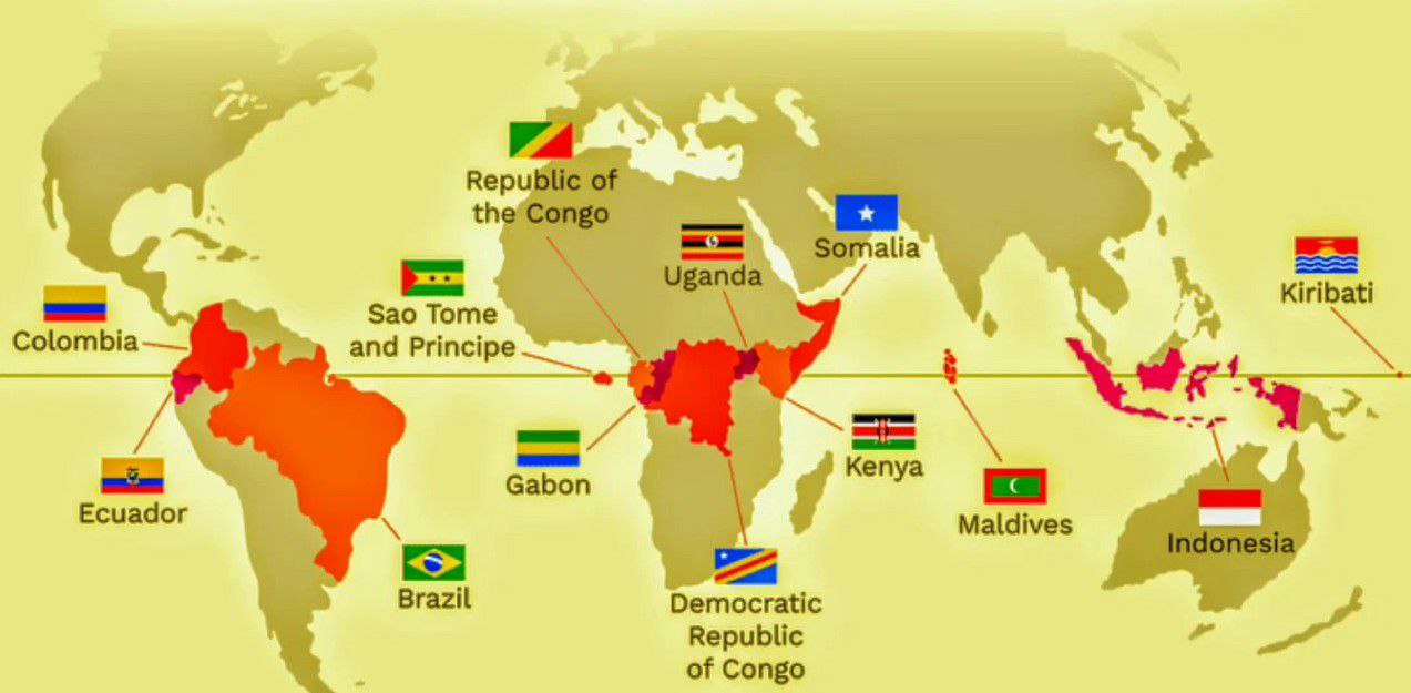 UPSC On X: Trick To Remember 13 Countries Lying On Equator:, 51% OFF