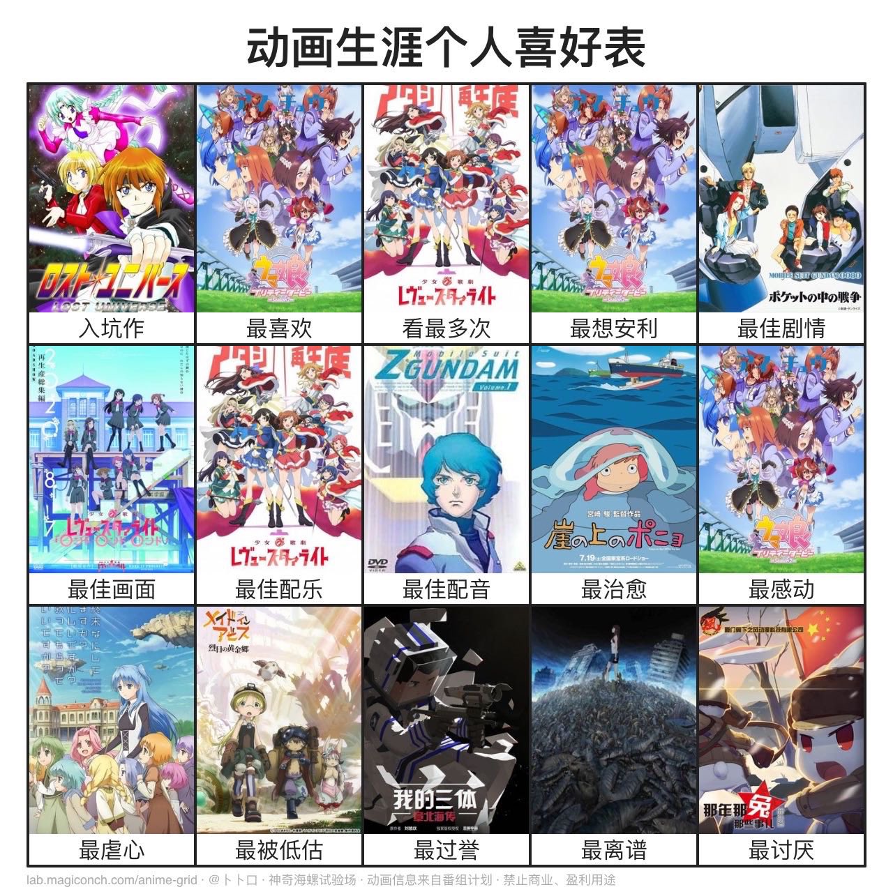 koi iok 💙💛境外爱习势力 on Twitter: "🫠我还年轻 https://t.co/yXFxOUO2KV" / Twitter