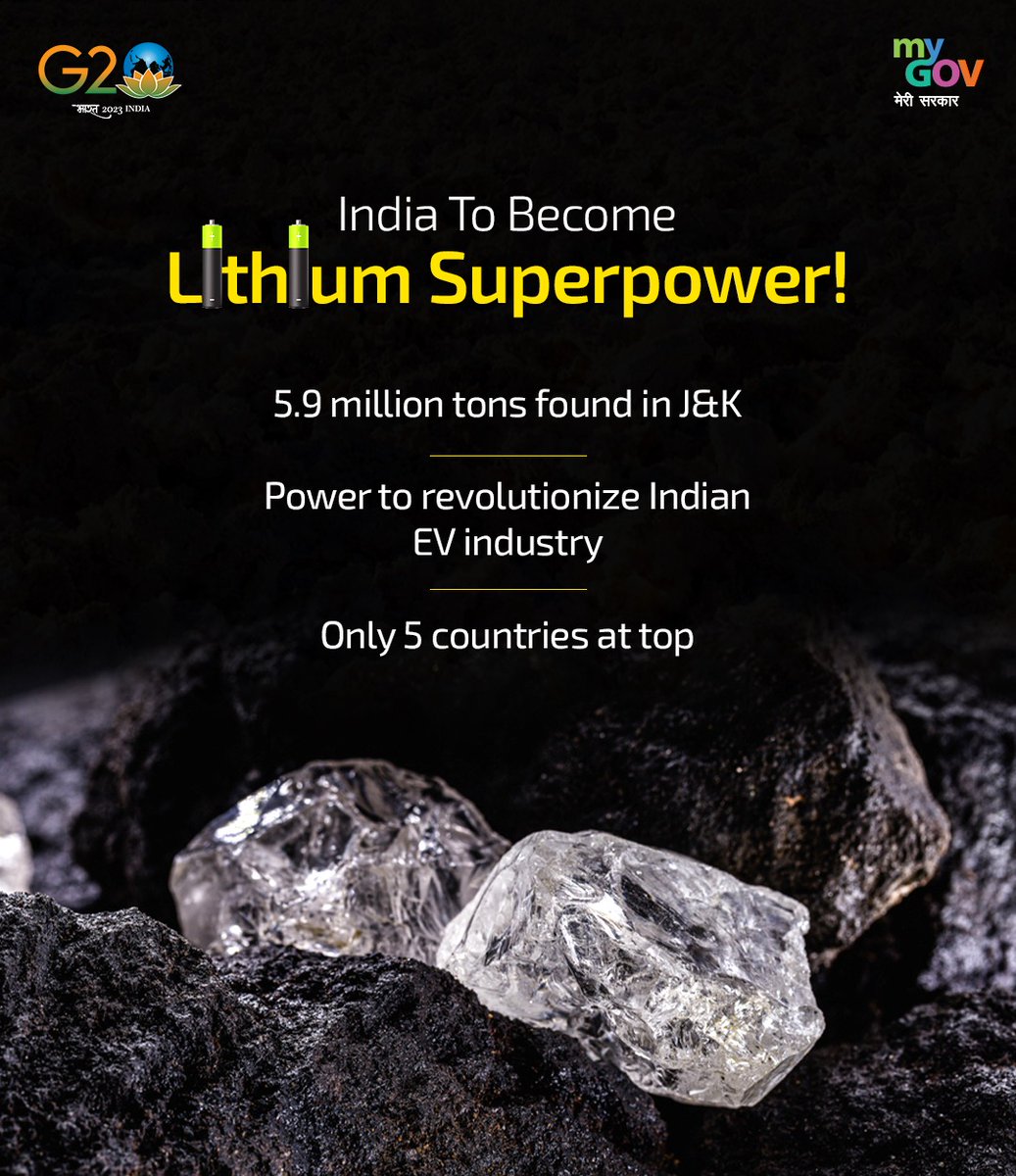 Geological Survey of India on Twitter: "RT @mygovindia: 5.9 million tonnes of lithium, the ...