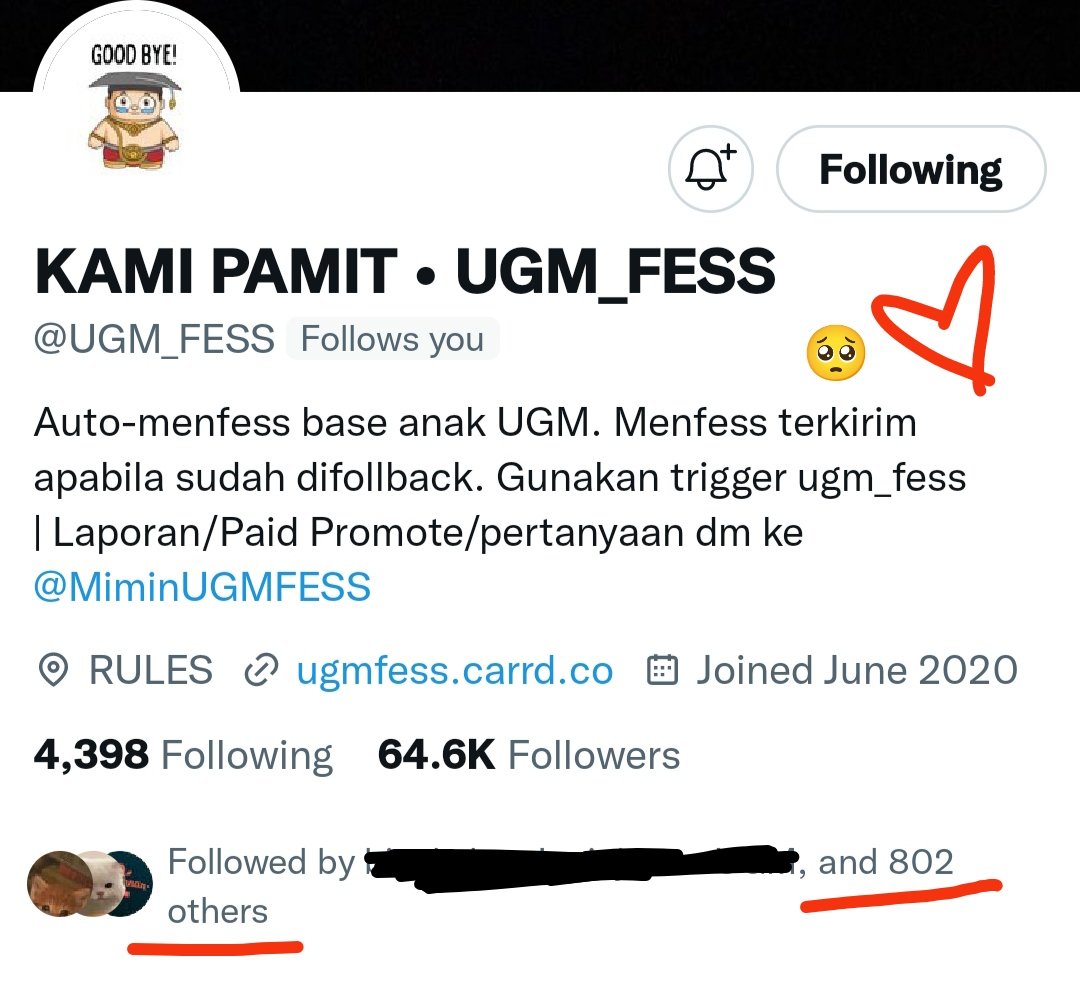 KAMI PAMIT • UGM_FESS on Twitter: "Ini kalo misal ada award buat sender menfess yg paling sering ...