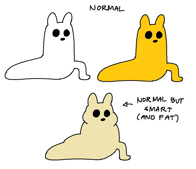 「oh also. slugcat thoughts #Rainworld 」|Catty 🦐 comms open!!の漫画