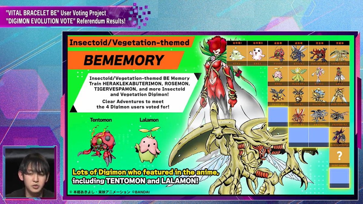 Evolucao De Digimon Tentomon Tentomon EX1 033 C Alternative Art