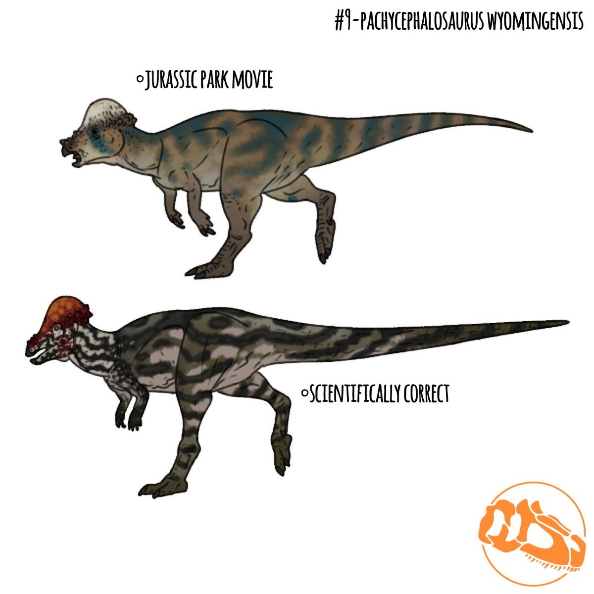 mesozoicbiologyaddonのTwitterイラスト検索結果。
