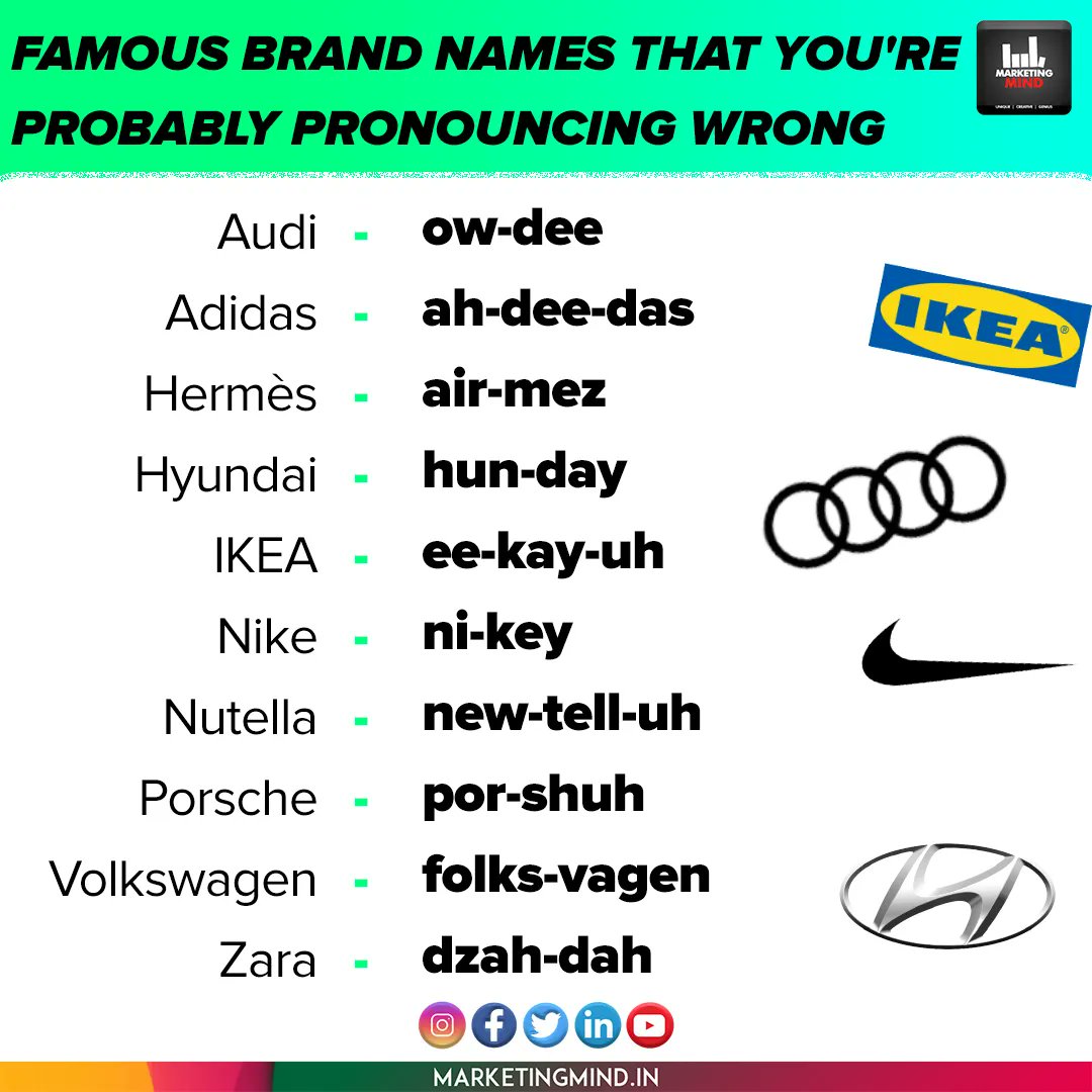 Popular Brand Names