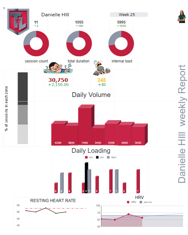 Danielle Hill (@Danielle_FBD) / Twitter