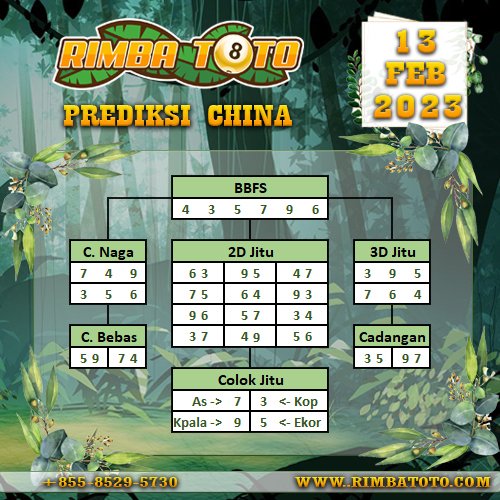 Rimbatoto - Prediksi Sydney Sgp HK Jitu & Akurat on Twitter: "Prediksi China 13 Februari 2023 ...