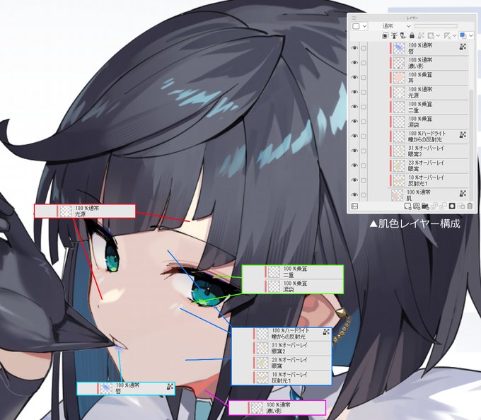 スコッティ (@Sco_ttie) さんのイラスト・マンガ作品まとめ (804 件) - Twoucan