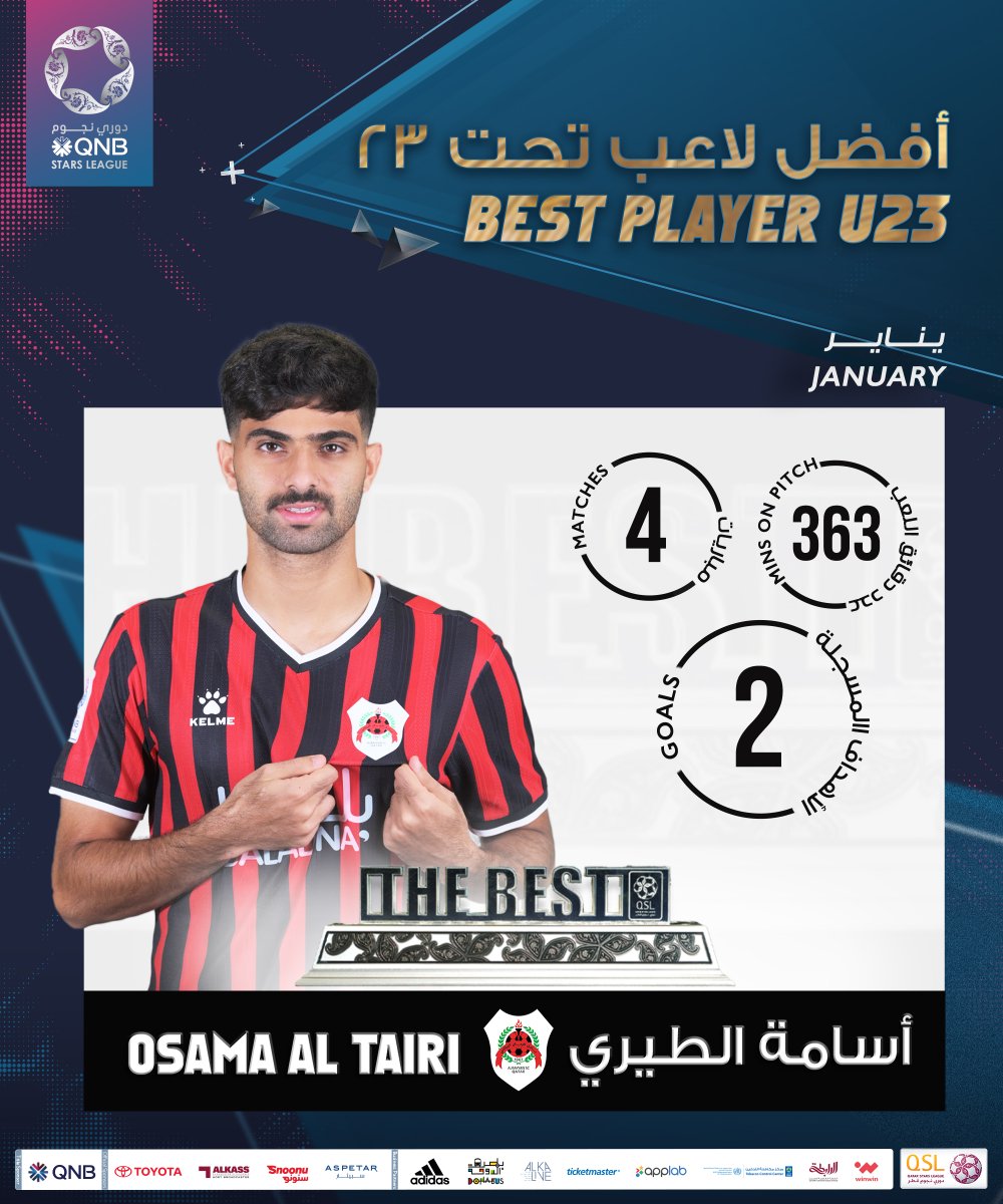 Qatar Stars League on Twitter: "Osama Al Tairi of Al Rayyan is #QNBstarsLeague 𝐁𝐞𝐬𝐭 𝐔-𝟐𝟑 𝐏𝐥𝐚𝐲𝐞𝐫 ...